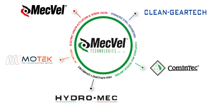 About Us - MecVel Technologies India